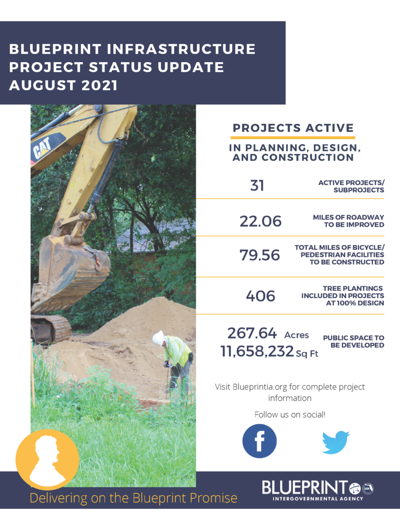 Blueprint Projects Aim to Improve Safety, Reduce Traffic and Increase ...